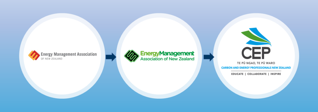 The history of CEP - Carbon and Energy Professionals